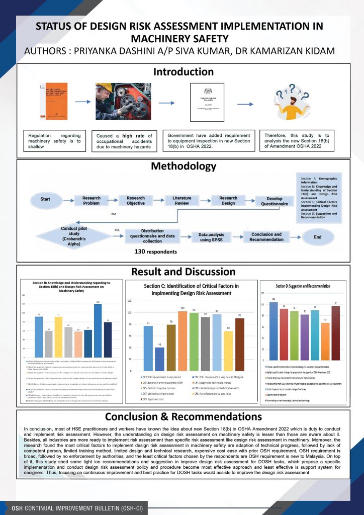 Poster - Unbox Resources Sdn Bhd